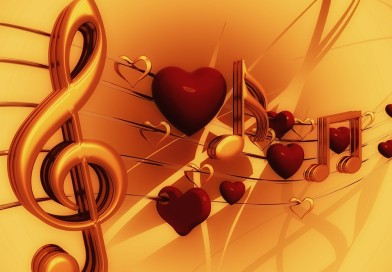 Music clefs symbols in Theory