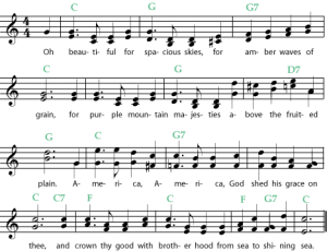 Melodic Phrases in Music Theory