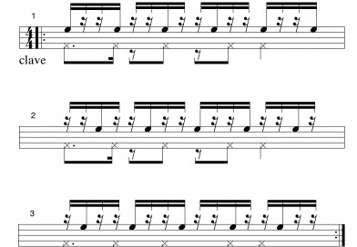 Music forms and analysis - Classical Harmony