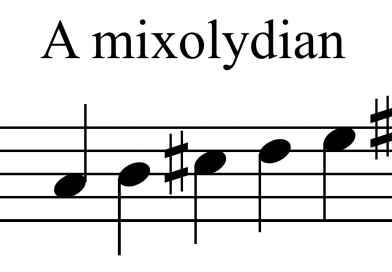 Melody shape and melodic contour in music theory