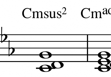 Music meter or metre